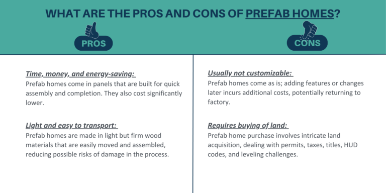 Prefab Vs Modular Homes: What’s the Difference?